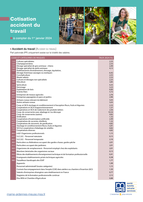 MSA - Les taux de cotisations et contributions sur salaires en Marne Ardennes Meuse - MSA Marne ...